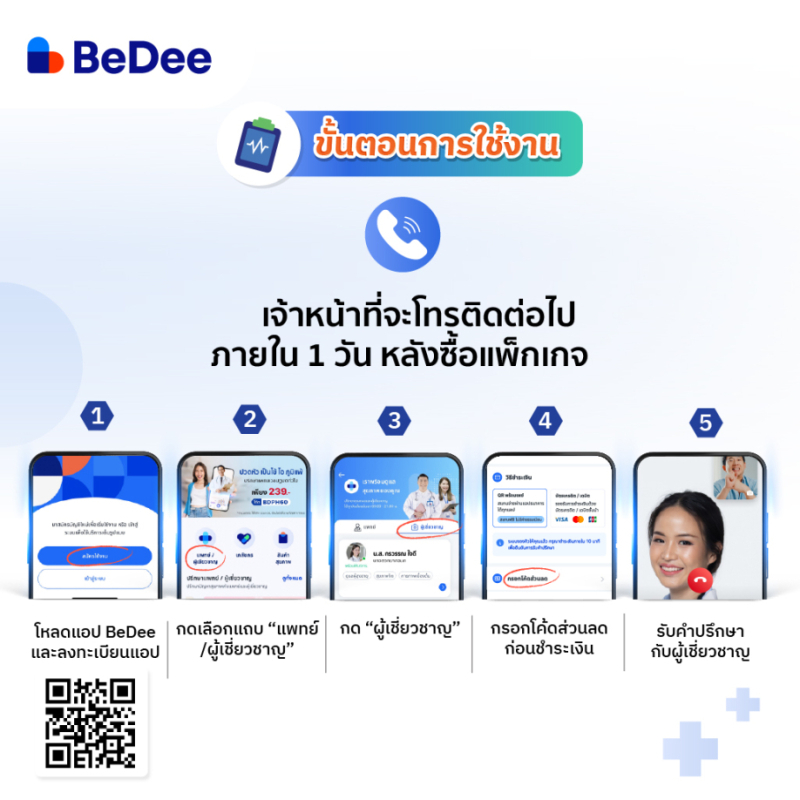 (BeDee) ปรึกษาจิตแพทย์ ไซส์ S (2 ครั้ง)